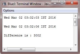 Java Date and Time